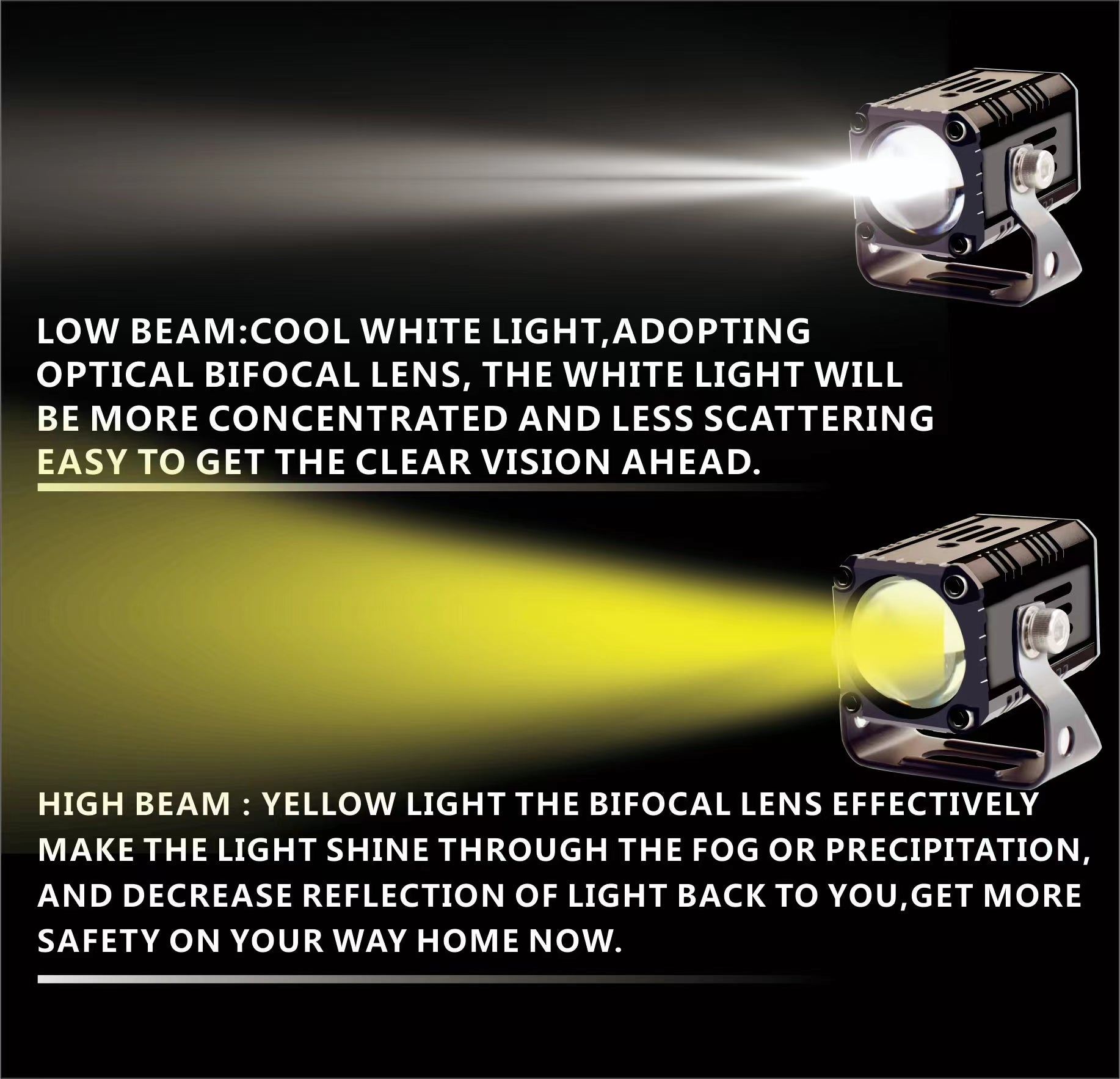 FNM-F1 PLUS LED Fog Light (2 pieces) for Bikes Price in Bangladesh ...